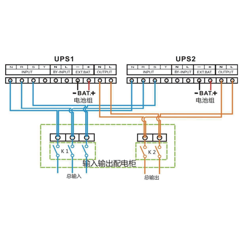 15K Power frequency machine Power frequency uninterruptible power supply for schools/factories/military/mining sites