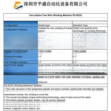Quality CNC PS-W201H Automatic Coil For Fan Multi-strand Wire Core Winding Machine with for sale
