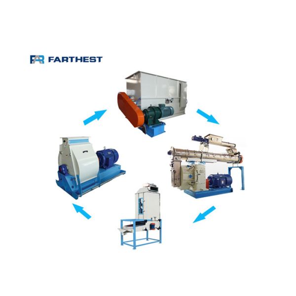Quality Small Capacity Feed Pellet Production Line For Making Animal Feed / Fish Feed for sale
