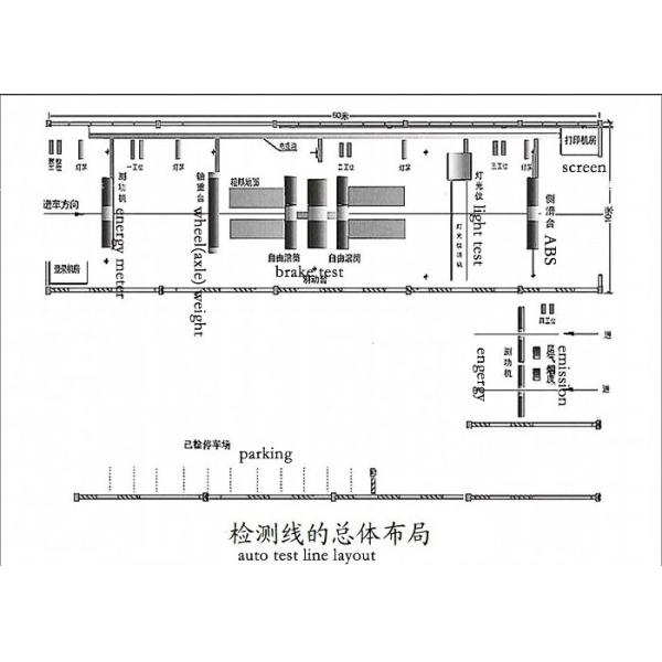 Quality China Global Chain Automotive Test Line , Car Assembly Plant Cooperation for sale