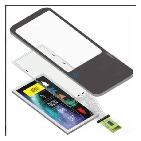 Quality Customizable Automatic 3 Axis Dispensing Equipment for Different Materials and for sale