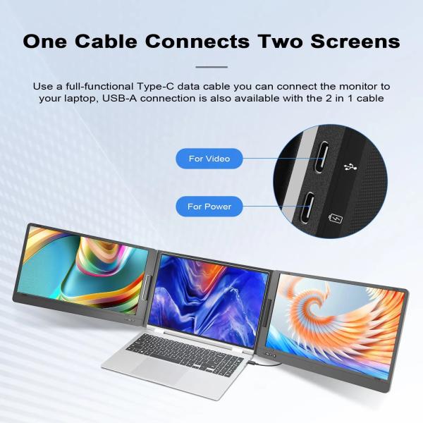 Quality Custom 14inch Laptop Monitor Extender Trio Triple Monitor 1920x1080 for sale
