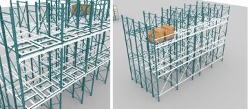Push Back Pallet Rack