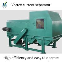 Quality Metal Recycling Machine for sale
