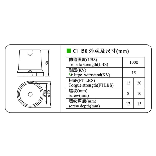 Quality 1500V Bus Bar Isolators Isolator M8 for sale