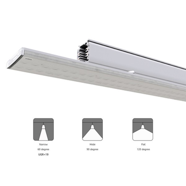 Quality Coreshine TUV 5ft LED Linear Track Light For Retail Store for sale