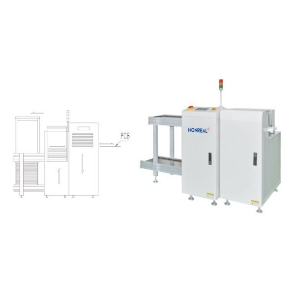 Quality PLC Control PCB Loader And Unloader Destacker For Bare Boards OEM for sale