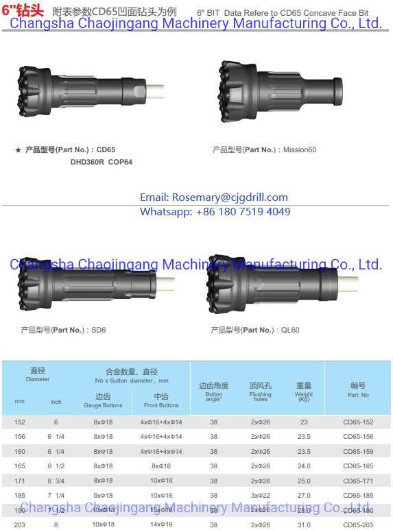 DTH Drill Bits 6inch Cop64 Concave Face