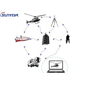 Quality 42 Nodes COFDM Transmitter High Capacity Multi Domain IP Connectivity 33dbm RF for sale