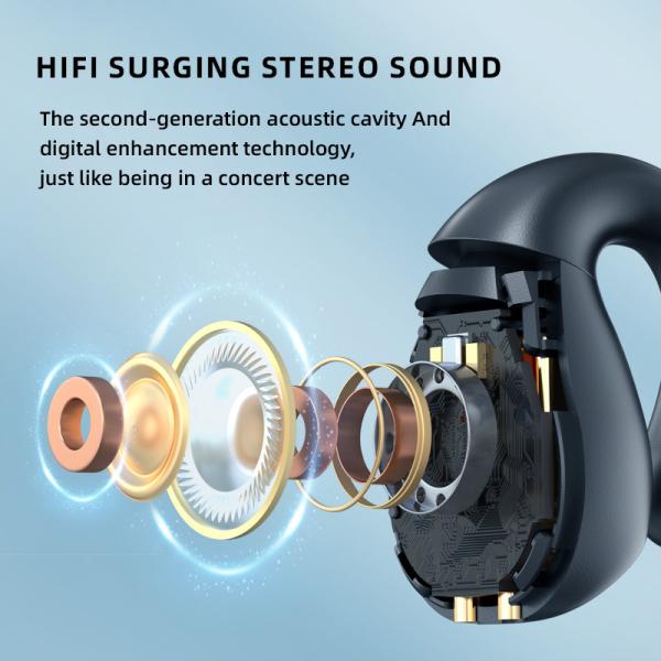 Quality Waterproof IPX-5 OWS Gaming Earphone Low Latency Stereo True Wireless for for sale