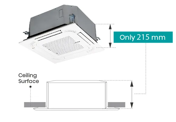 Compact design of Hisense Cassette Air Conditioner