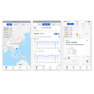 Quality Wireless Network Adapter Ip65 Air Quality Monitoring System for sale