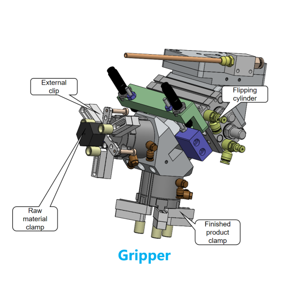 Quality High Efficiency Single Lathe Multi-layer Stock Bin Gantry Feeding Automation for sale