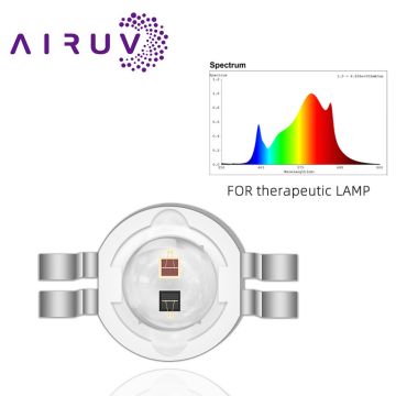 Quality Factory OEM ODM SMD LED Chip 2w LED IR Red Light Chip For Therapeutic Light for sale