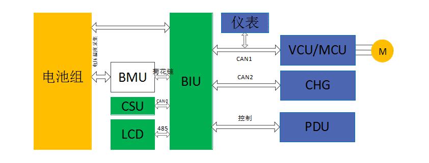 12 Volt BMS Battery Management System Integrated Balancing Bms Battery ...