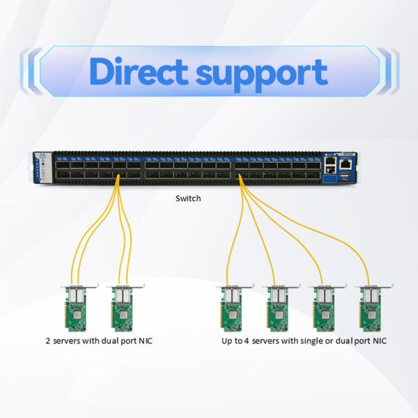 Quality MFP7E10-N010 Mellanox AOC Passive Fiber Cable MMF MPO12 APC To MPO12 APC 10m for sale