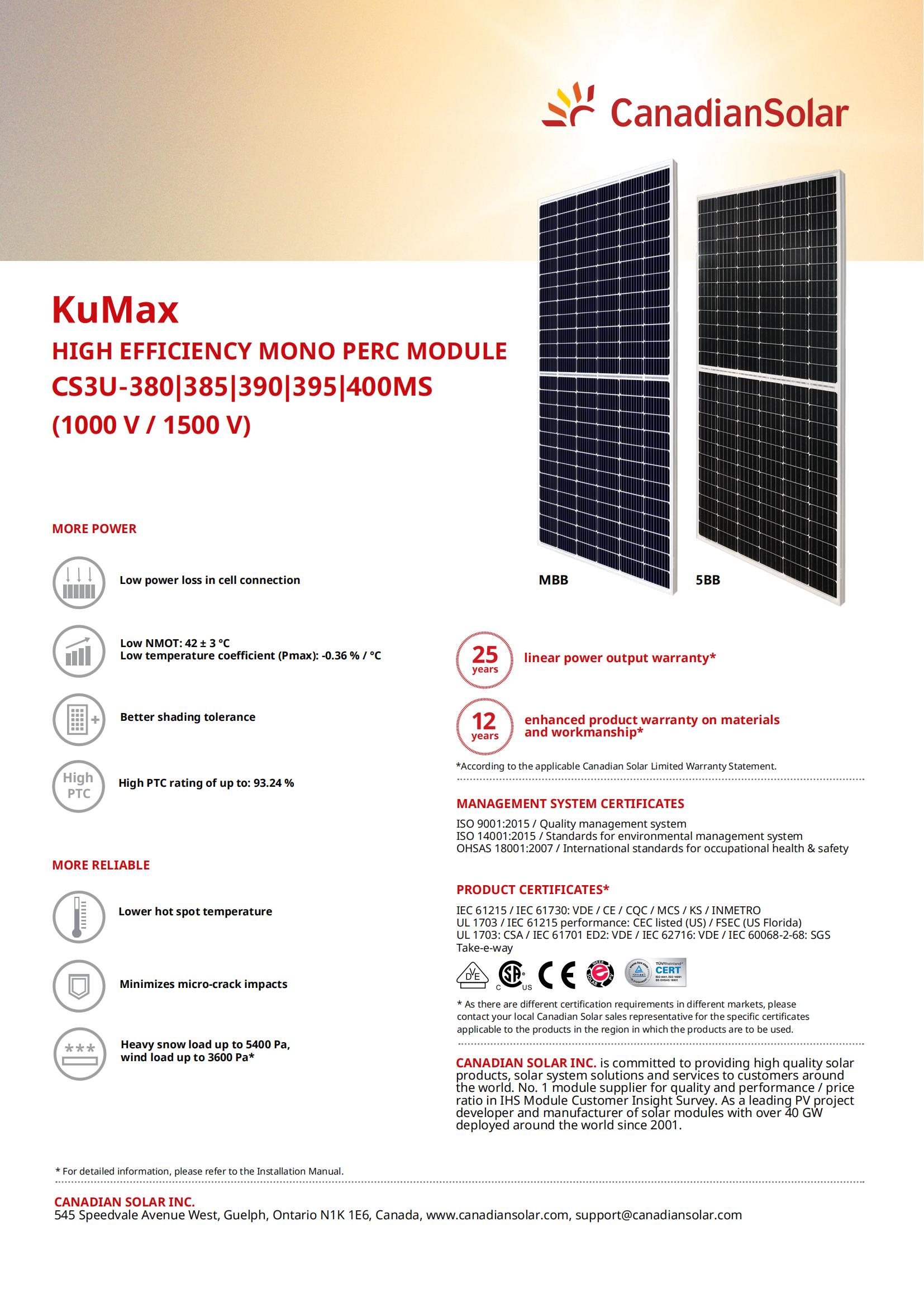 Canadian Silicon Solar Pv Module 380W 405W Bifacial Mono Perc Double Glass Module from china ...