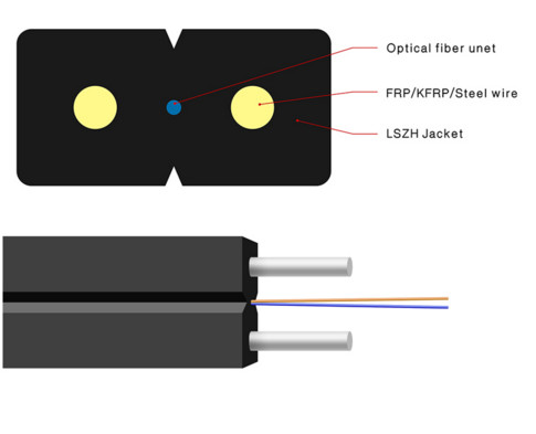 Quality Single Mode FTTH Indoor Outdoor Drop Optical Fiber Cable For Access Network for sale