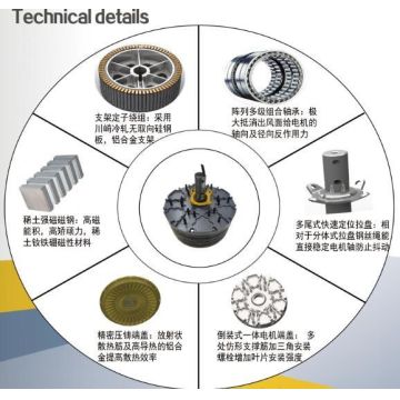 Quality 50 RPM Air Cooling Shop Garage hvls industrial ceiling fan for sale