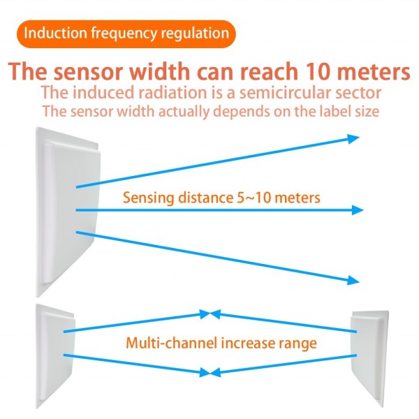 Quality 5-10m Detection Range 1 Host 4 Antenna UHF 860-960 MHz RFID EAS System for sale