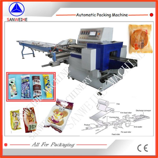 Quality 3.6KW Blue Horizontal Flow Wrap Machine Wider Film Reciprocating Packaging for sale