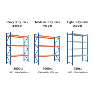Quality Heavy-Duty Freestanding Warehouse Storage Rack 36x14x54 Inches for sale