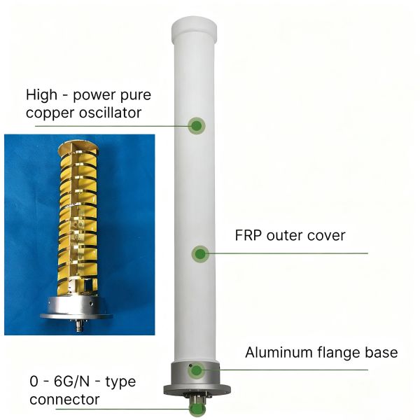 Quality PTZ Spiral Antenna For UAV Countermeasure PTZ Equipment for sale