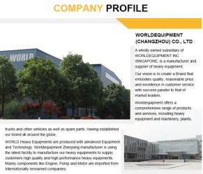 China Factory - World Equipment (Changzhou) Co., Ltd.
