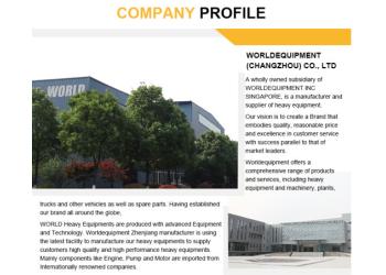 China Factory - World Equipment (Changzhou) Co., Ltd.