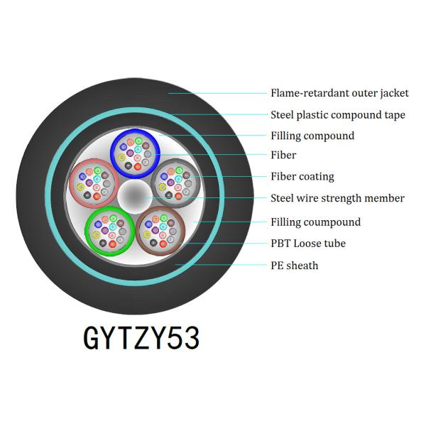Quality GYTZY53 48 Pair Fiber Optic Cable , PBT Flame Retardant Wire for sale