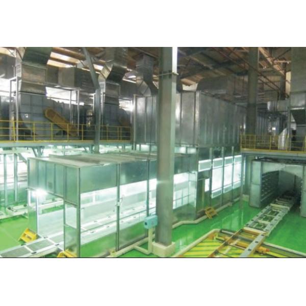 Quality Automotive Coating Engineering for sale