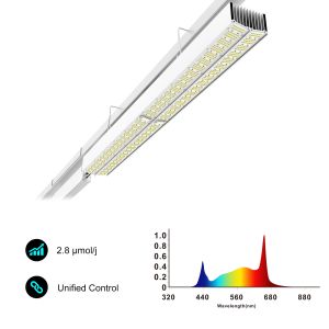 Quality V Shape LED Panel green house led lights Supplemental Lighting for sale