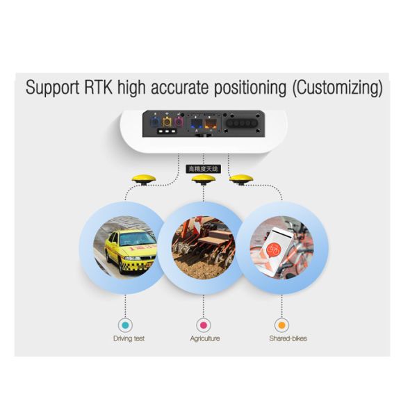 Quality 16GB EMMC5.0 Fleet Management Tablet Real Time GPS Tracker for sale