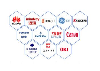 China Factory - Hongkong Winhoo Precision Co., Ltd