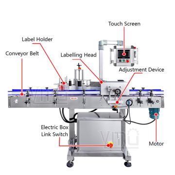 Quality YM510 Automatic Round Can Labeling Machine For Beer Can for sale