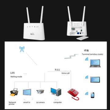 Quality SMA Detachable Antennas Wifi CPE Dual Sim Modem Router Unlock 4g Wireless LTE for sale