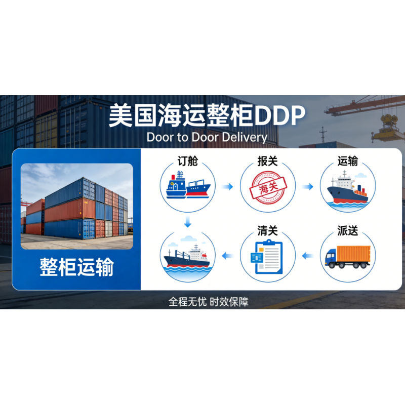 Quality USA Full Container DDP 40HQOne-stop service: Domestic trucking, customs declaration, booking, customs clearance and door-to-door delivery for sale