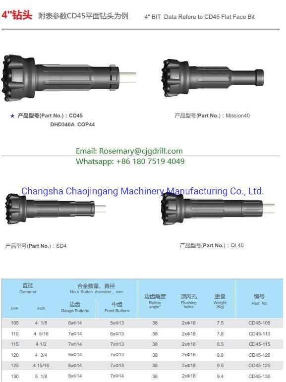 DTH Bit for Rock Drilling Flat Face Round Buttons Ql40