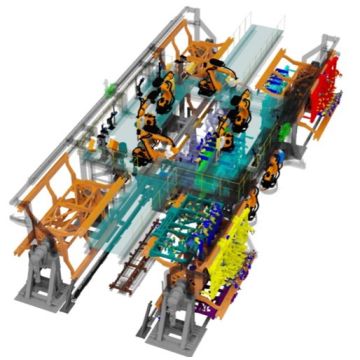 Quality Automobile Factory Planning And EPC Engineering Procurement Construction for sale