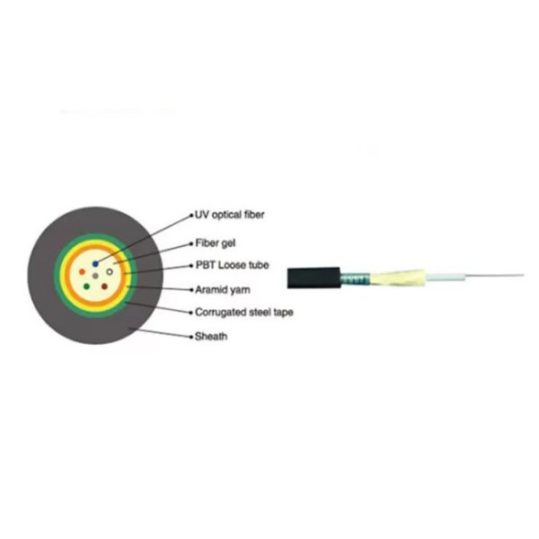 Quality FTTH Steel Tape 8.5mm 24 Core Armored Fiber Optic Cable for sale