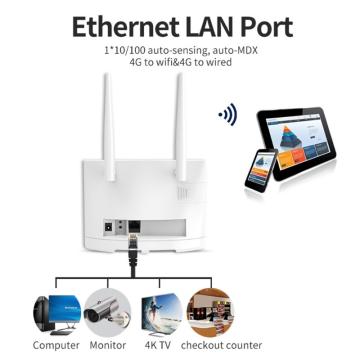 Quality SMA Detachable Antennas Wifi CPE Dual Sim Modem Router Unlock 4g Wireless LTE for sale