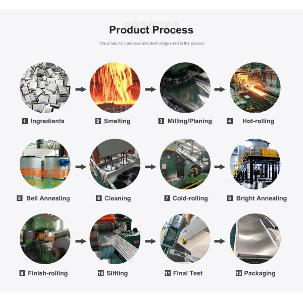 Quality Monel 400 Material Monel 400 Sheet Monel 400 Plate for sale