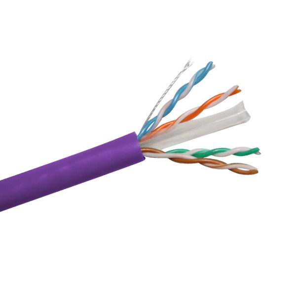 Quality 4 Core 5 Core Low Smoke Zero Halogen Wire , Fire Retardant Low Smoke Cable for sale