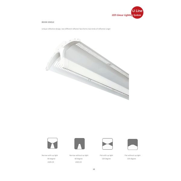 Quality UGR19 Warehouse Lighting LED , IP20 High Bay LED Shop Lights for sale