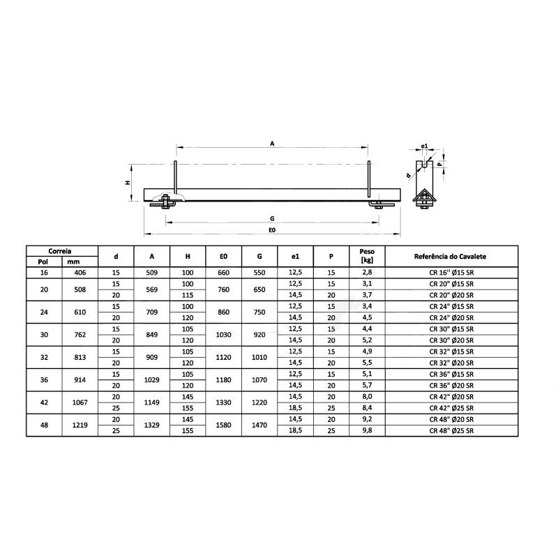 TD 75 Standard Roller Frame