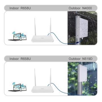 Quality ODM Wi Fi Router CPE 300Mbps Wifi Router With USB Port for sale