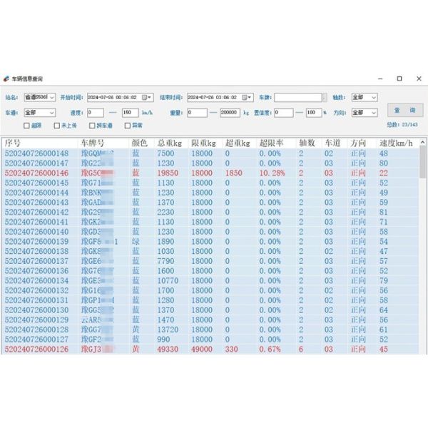 Quality Direct Enforcement Data Collection Software with Regular Updates and Improvement for sale