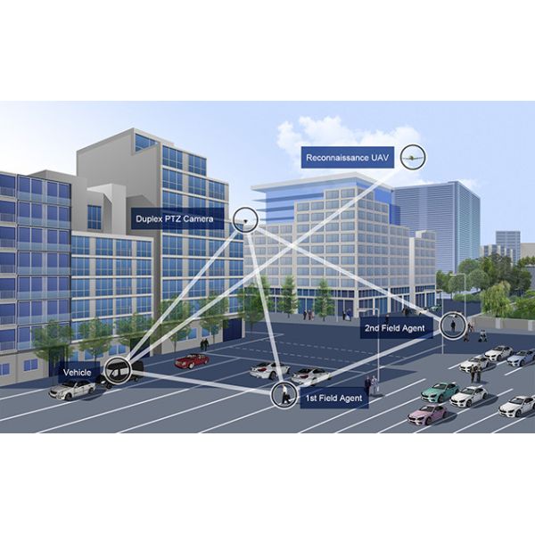 Quality 1-3W IP Wireless Mesh Network COFDM Downlink Uplink Up To 16 Nodes for sale
