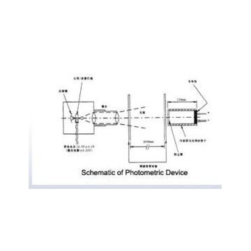 Quality SL-FL51 Wires & Cables Smoke Density Test Room for sale