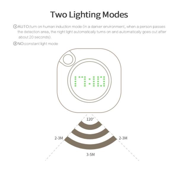 Quality 600MAH 0.3W USB Rechargeable Motion Sensor Light Digital Display Time Clock for sale